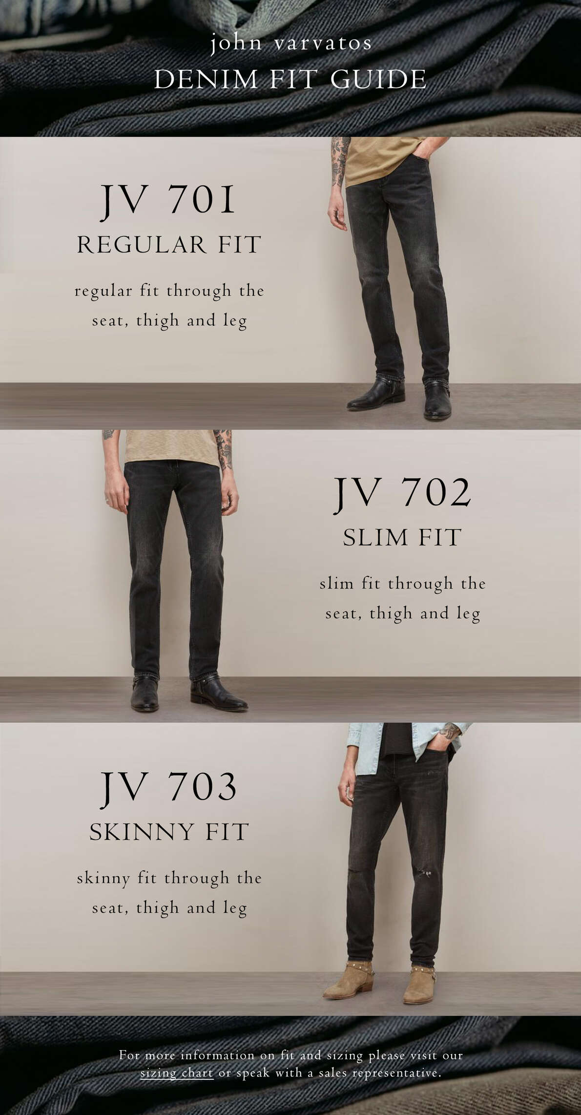 denim fit guide - find your fit